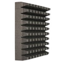 pinta industry Products, Custom Products, Coating and Lamination